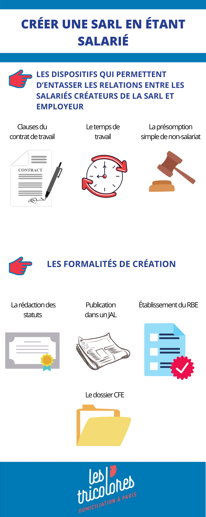 Créer une Sarl en étant salarié : Guide Pratique 2021